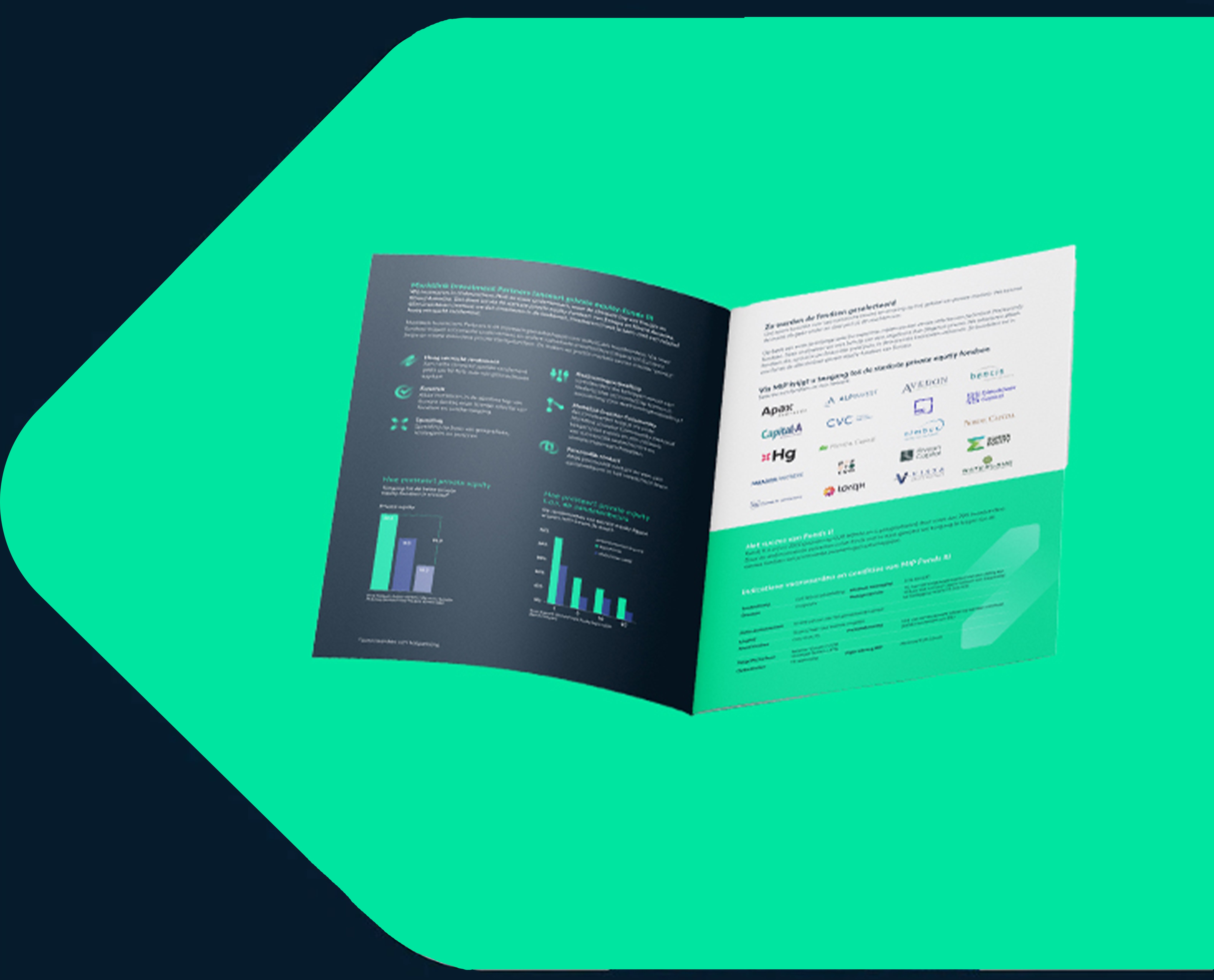 Marktlink Capital | Investeringsmaatschappij